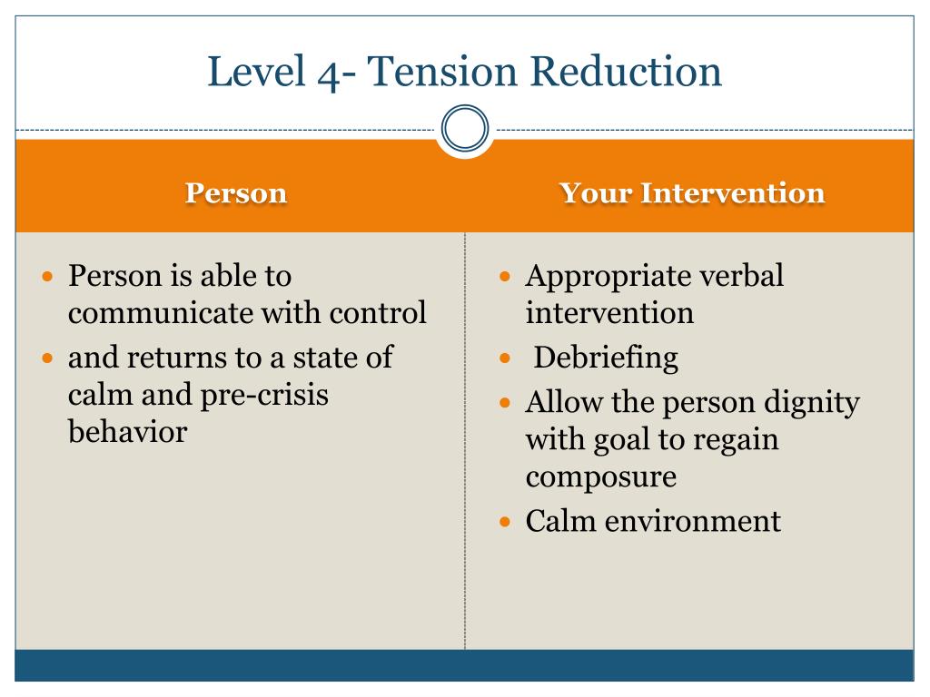 PPT - Promoting a Nonviolent Health Care Culture PowerPoint ...