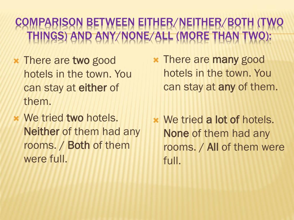 PPT - USE OF BOTH, EITHER, NEITHER, ANY AND NONE PowerPoint ... PPT - USE OF BOTH, EITHER, NEITHER, ANY AND NONE PowerPoint ...