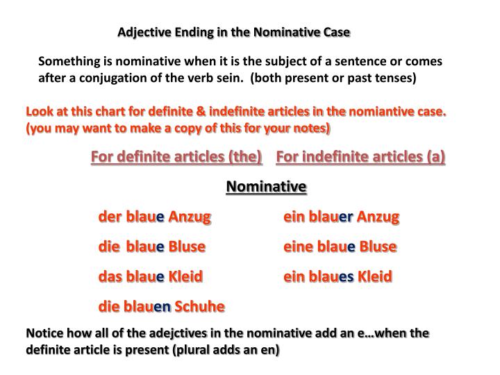 PPT - Adjective Endings in German PowerPoint Presentation - ID:2653375