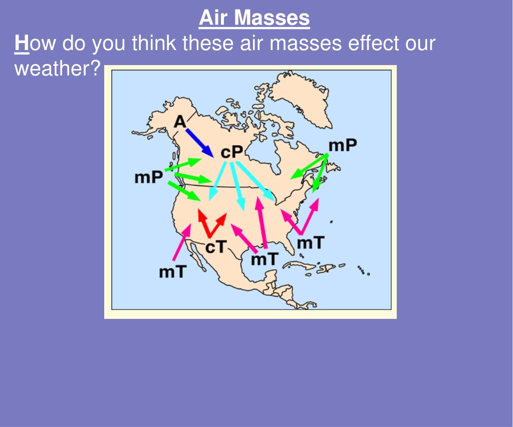 PPT - Air Masses H ow do you think these air masses effect our weather ...