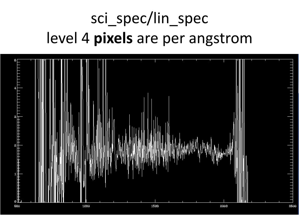 PPT - Rosetta Lutetia ALICE PDS Review PowerPoint Presentation, free ...