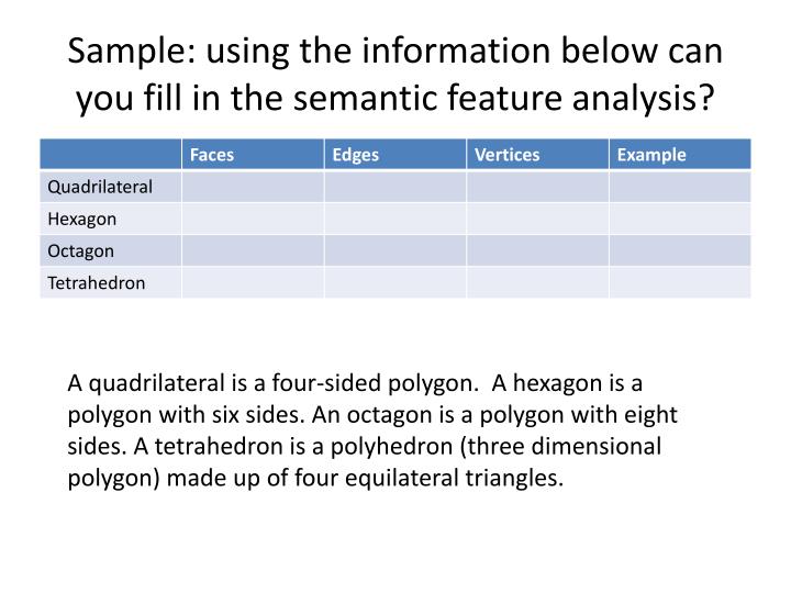 PPT - Semantic Feature Analysis PowerPoint Presentation - ID:2654554