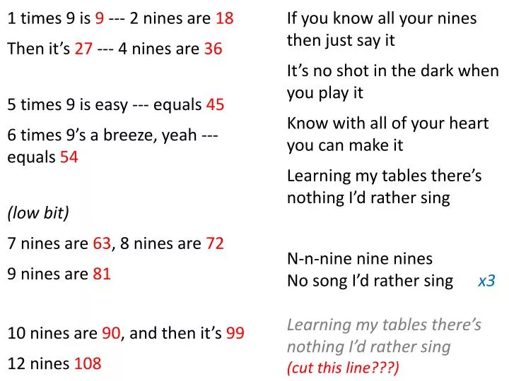 PPT - 1 times 9 is 9 --- 2 nines are 18 Then it’s 27 --- 4 nines are 36 ...