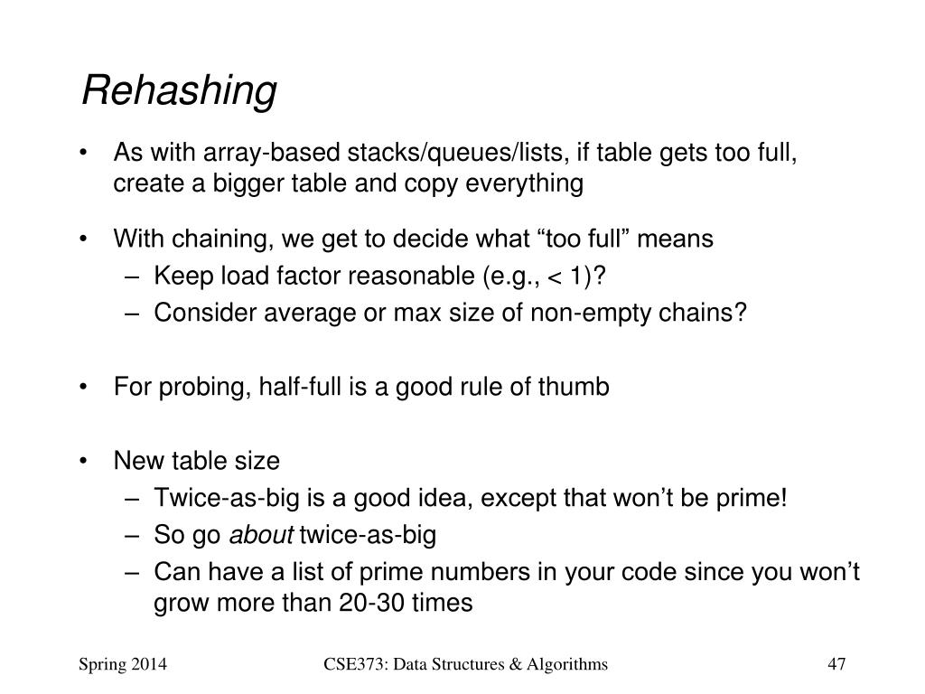 PPT - CSE373: Data Structures & Algorithms Lecture 14: Hash Collisions ... PPT - CSE373: Data Structures & Algorithms Lecture 14: Hash Collisions ...