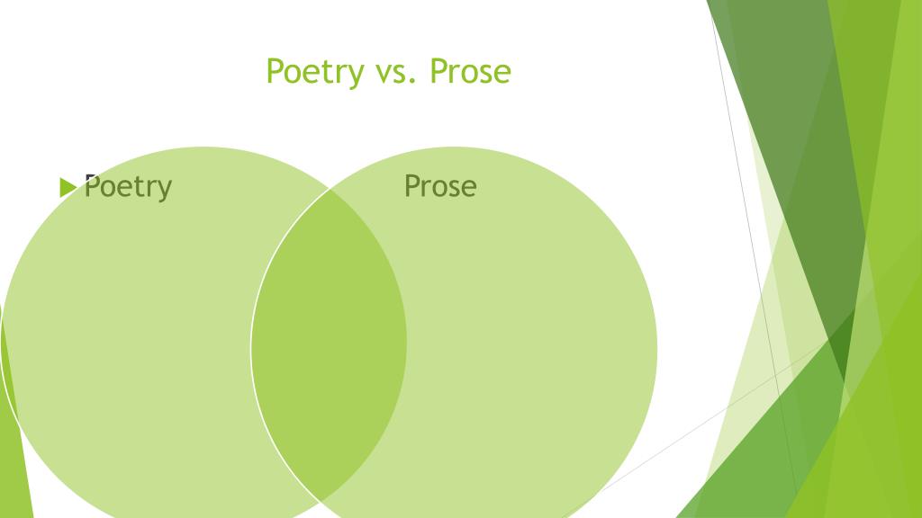 PPT - POETRY TERMS AND THE ODYSSEY PowerPoint Presentation, free ...