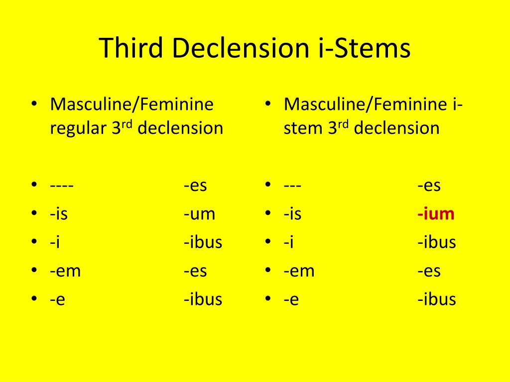 PPT - 3 rd Declension Neuter and i -Stem Nouns (Lessons 45-46 ...