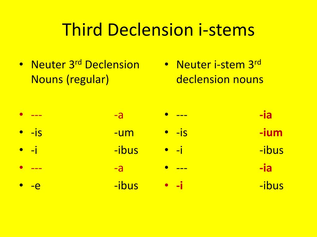 PPT - 3 rd Declension Neuter and i -Stem Nouns (Lessons 45-46 ...