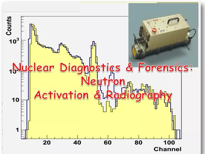 PPT - Nuclear Diagnostics & Forensics: Neutron Activation & Radiography ...