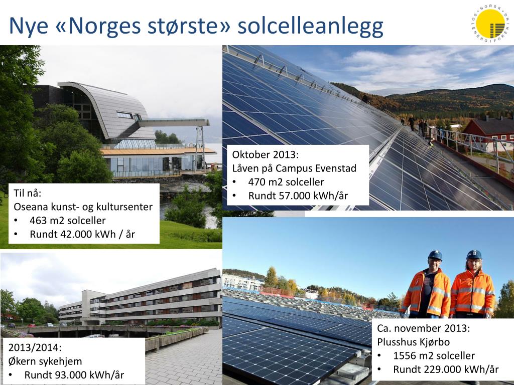 PPT - Rammebetingelser for solenergi Seminar om solceller - ZenN Mandag ...