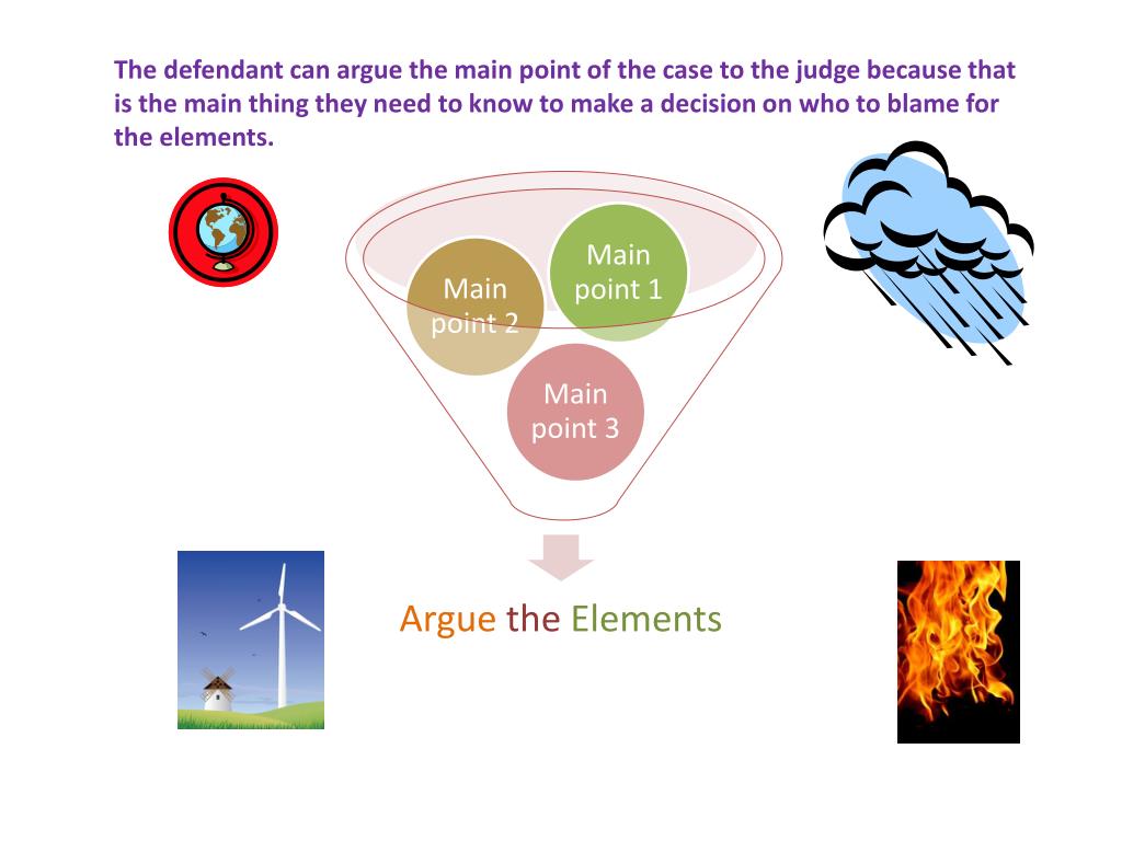 PPT - Moral of legal obligation PowerPoint Presentation, free download ...