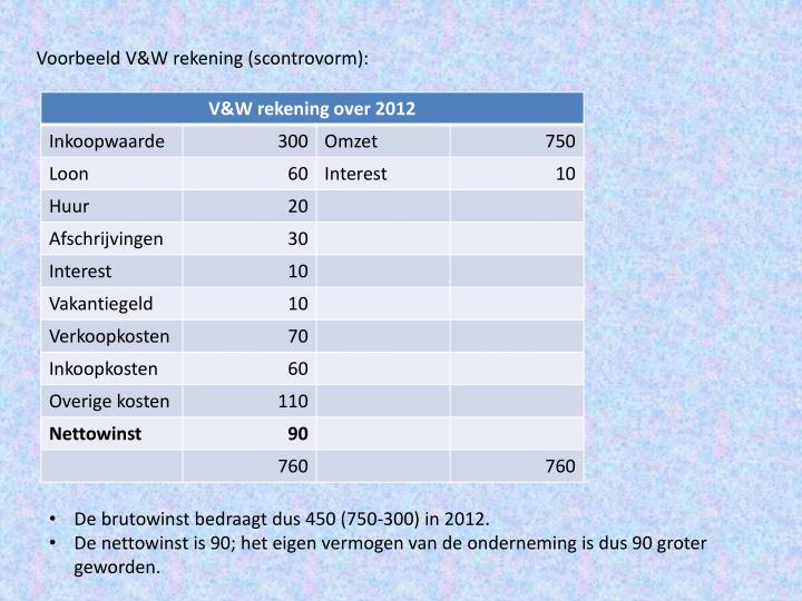 PPT - H 25 Havo/H 30 Vwo: V&W rekening/Liquiditeitsbegroting PowerPoint ...