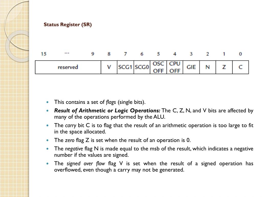 PPT - Architecture of the MSP430 Processor PowerPoint Presentation ...