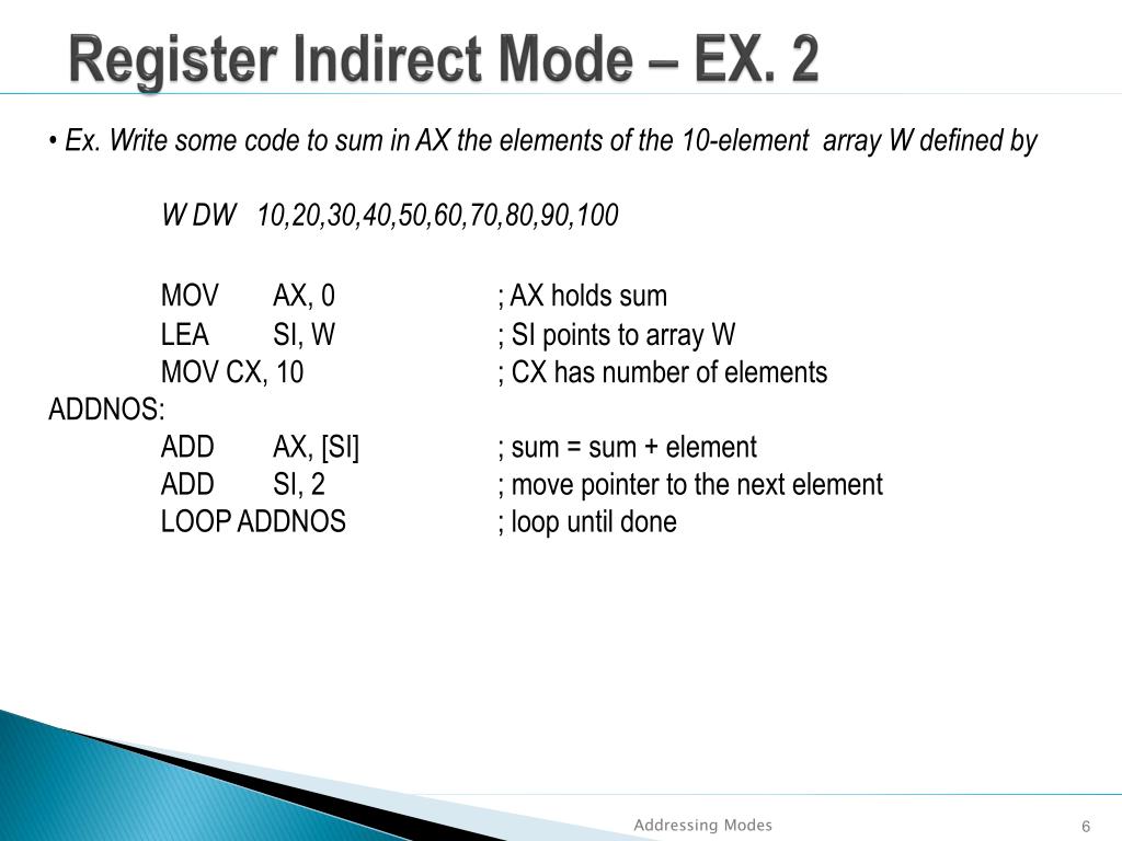 PPT - Understanding Addressing Modes in Computer Organization and ...