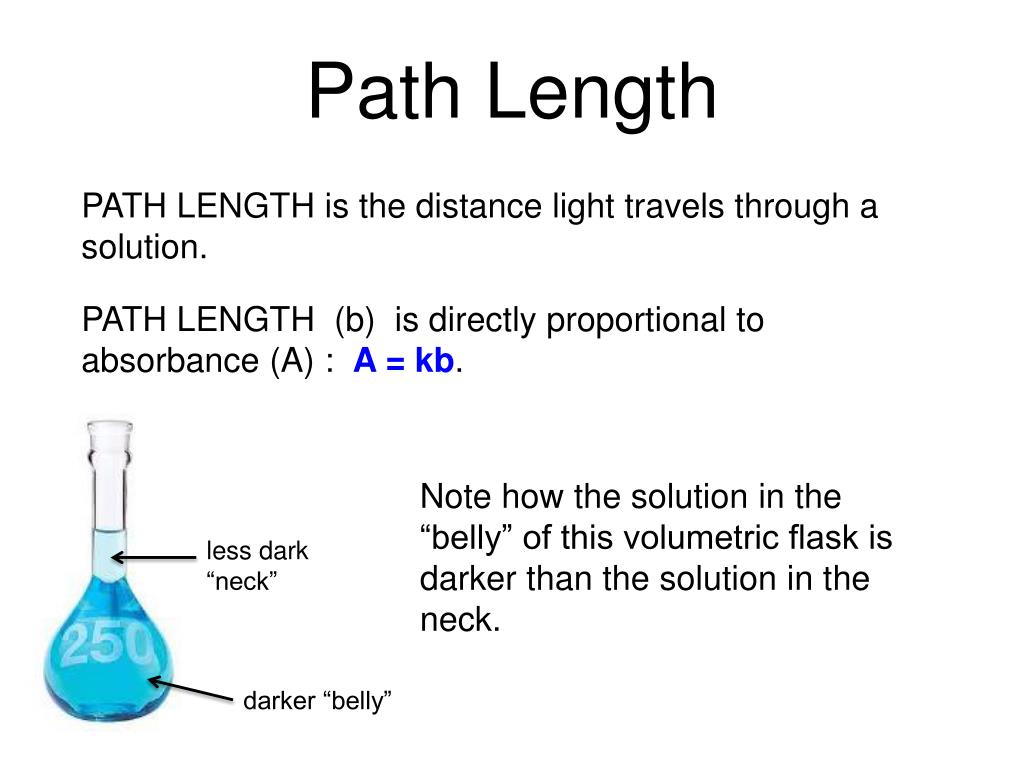 PPT - Beer’s Law & Colorimetry PowerPoint Presentation, free download ...