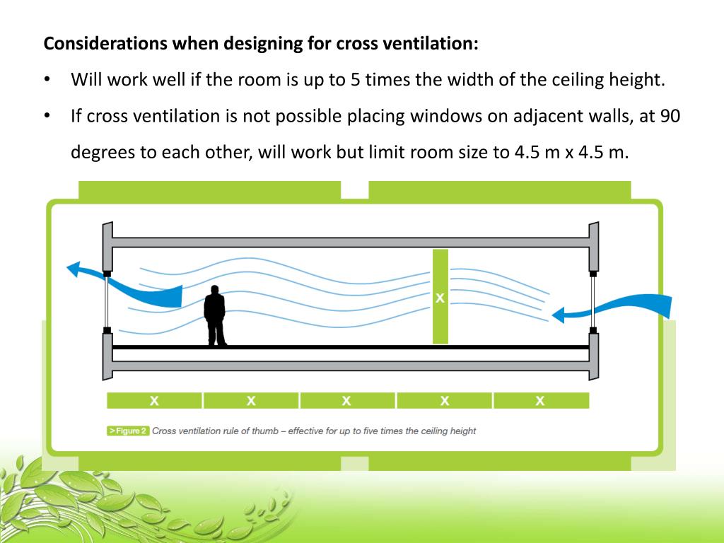 PPT - Natural Ventilation PowerPoint Presentation, free download - ID ...