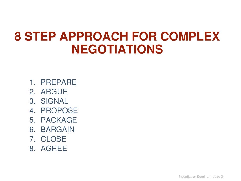 PPT - Mastering the Art of Negotiation: Seminar with Sally Cunningham ...