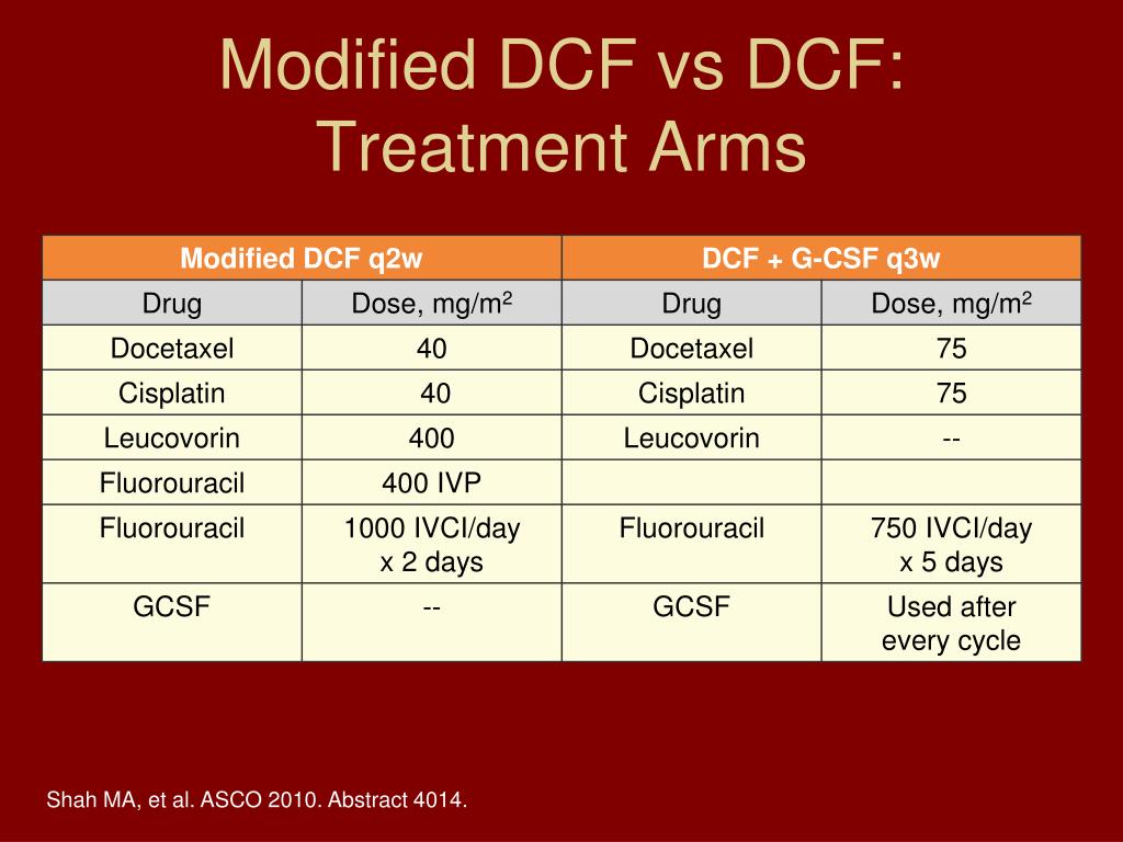 PPT - Michael F Driscoll, MD Chief Fellow Medical Oncology / Hematology ...