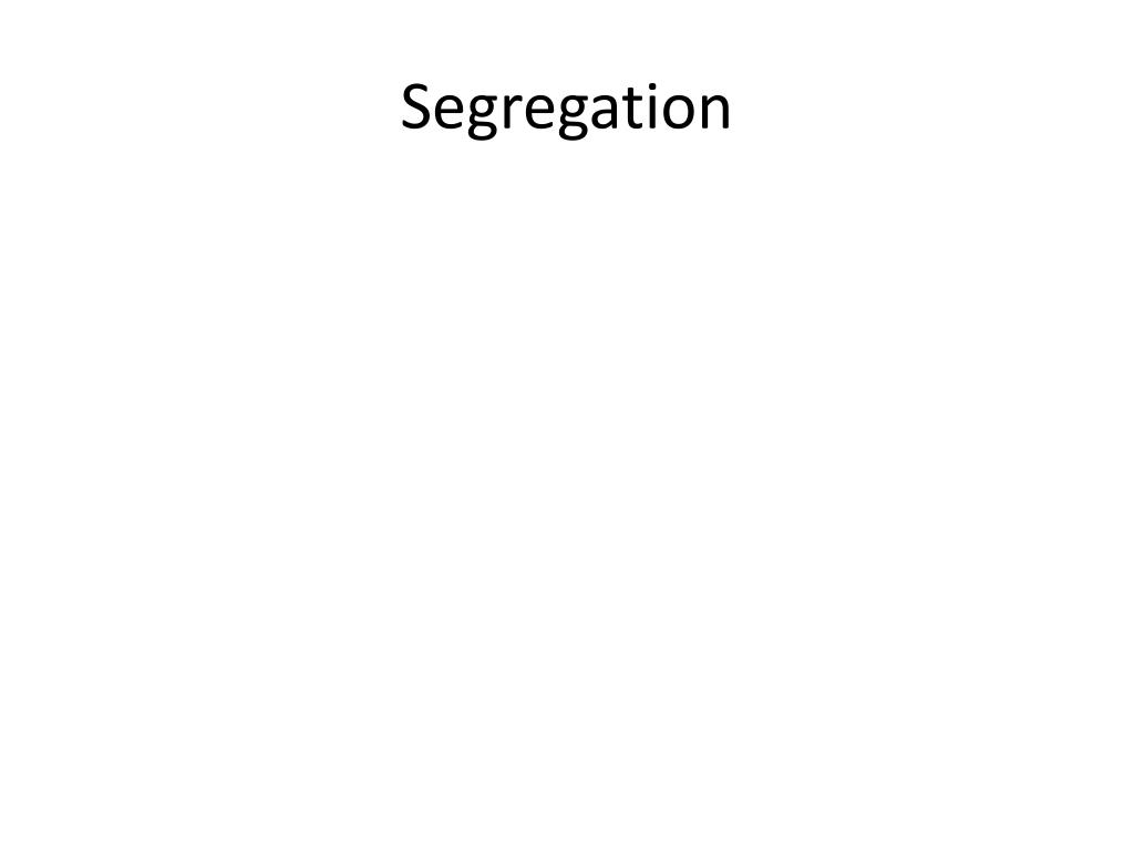 PPT - American Civil Rights Movement PowerPoint Presentation, free ...