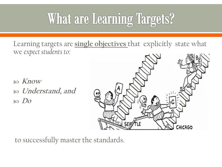 PPT - Deconstruction: Creating Learning Targets PowerPoint Presentation ...