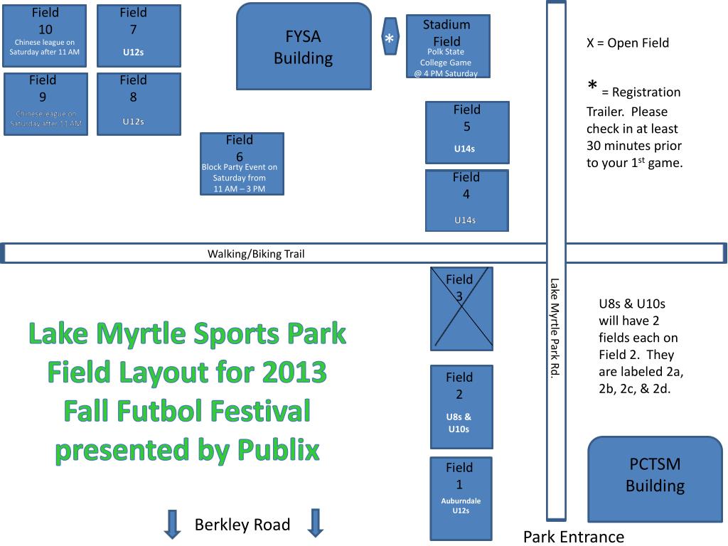 PPT - Lake Myrtle Sports Park Field Layout for 2013 Fall Futbol ...