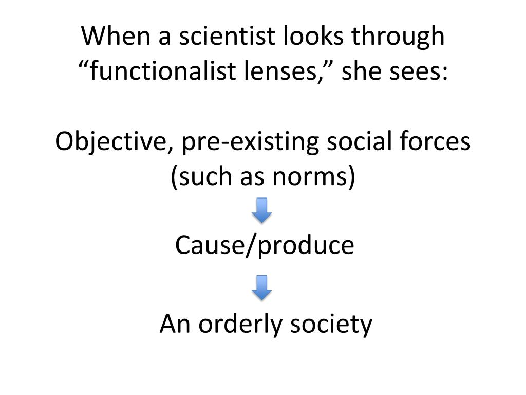 PPT - Ethnomethodology PowerPoint Presentation, free download - ID:2661185