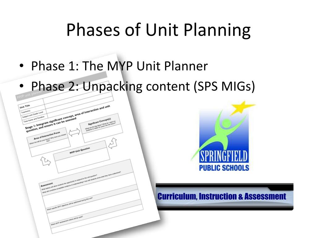 PPT - Welcome to MYP New Teacher Training ! [Please be seated and ...