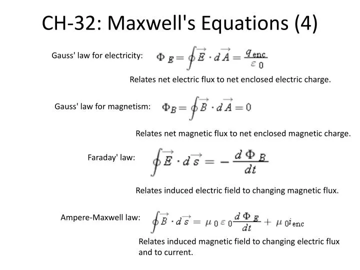PPT - CH-32: Maxwell's Equations (4) PowerPoint Presentation, free ...