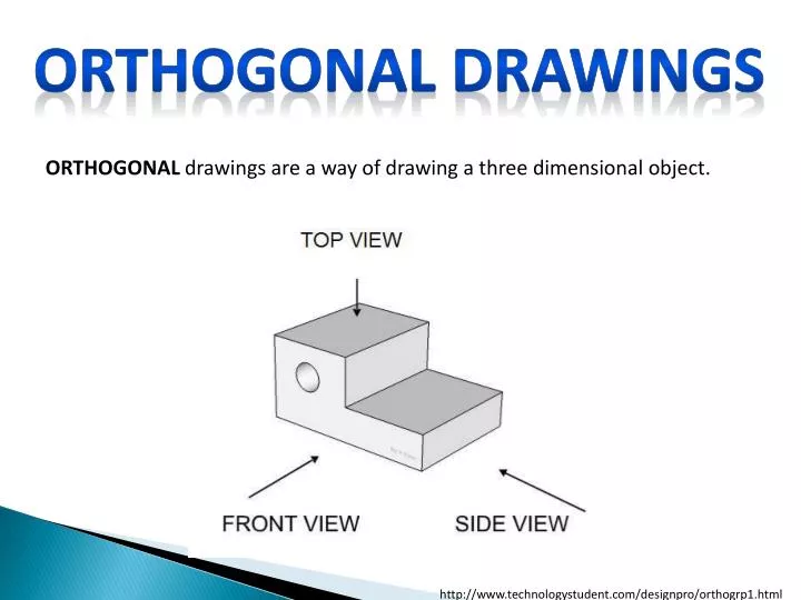 PPT - ORTHOGONAL drawings are a way of drawing a three dimensional ...