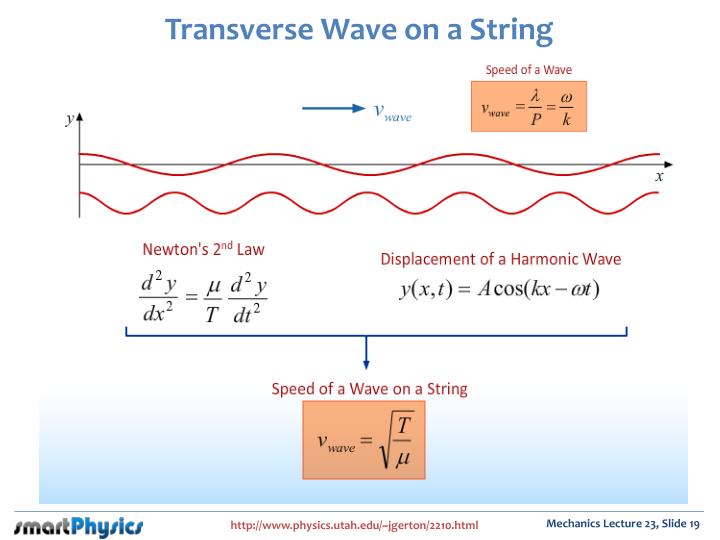 PPT - Announcements PowerPoint Presentation - ID:2663492