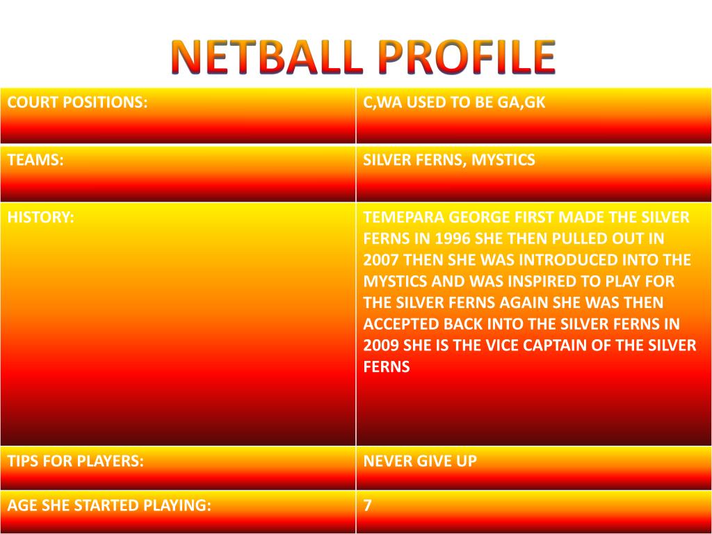 PPT - TEMEPARA GEORGE PowerPoint Presentation, free download - ID:2663551