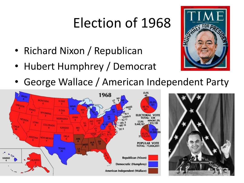 PPT - Richard M. Nixon Presidency 1969-1974 Republican PowerPoint ...