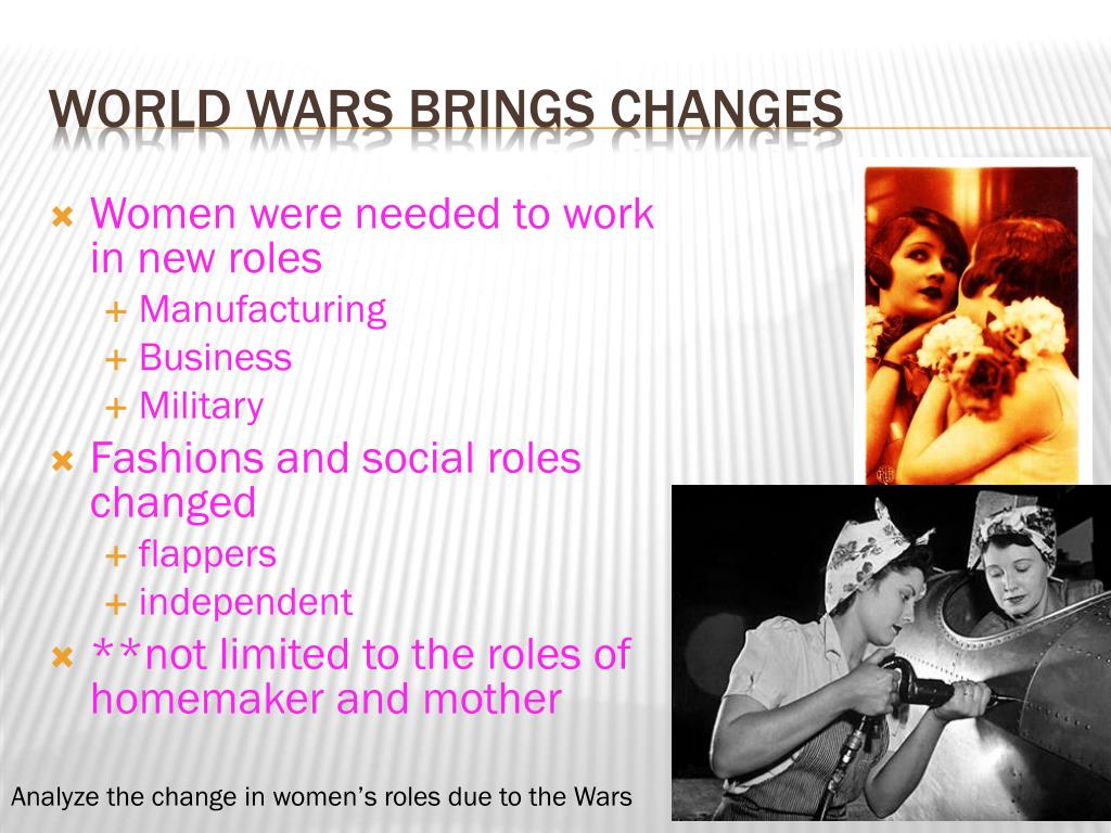 PPT - Women’s Rights and their Roles PowerPoint Presentation, free ...