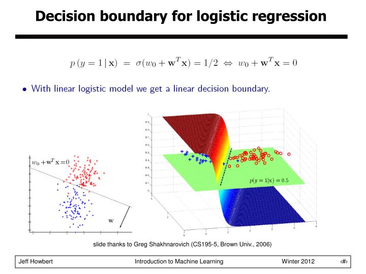 PPT - Machine Learning Math Essentials Part 2 PowerPoint Presentation ...