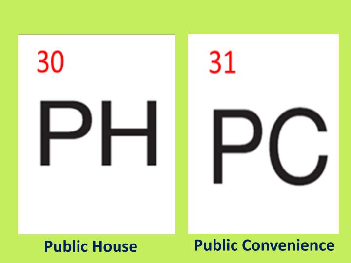 PPT - Ordnance Survey Map Symbols 1: 50 000 Nav 1_2_02 PowerPoint ...