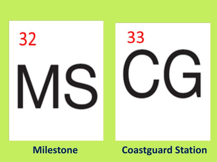 PPT - Ordnance Survey Map Symbols 1: 50 000 Nav 1_2_02 PowerPoint ...