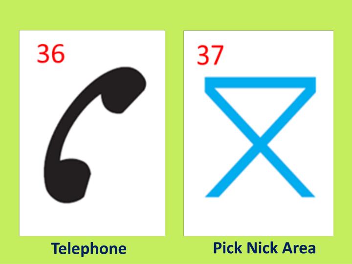 PPT - Ordnance Survey Map Symbols 1: 50 000 Nav 1_2_02 PowerPoint ...