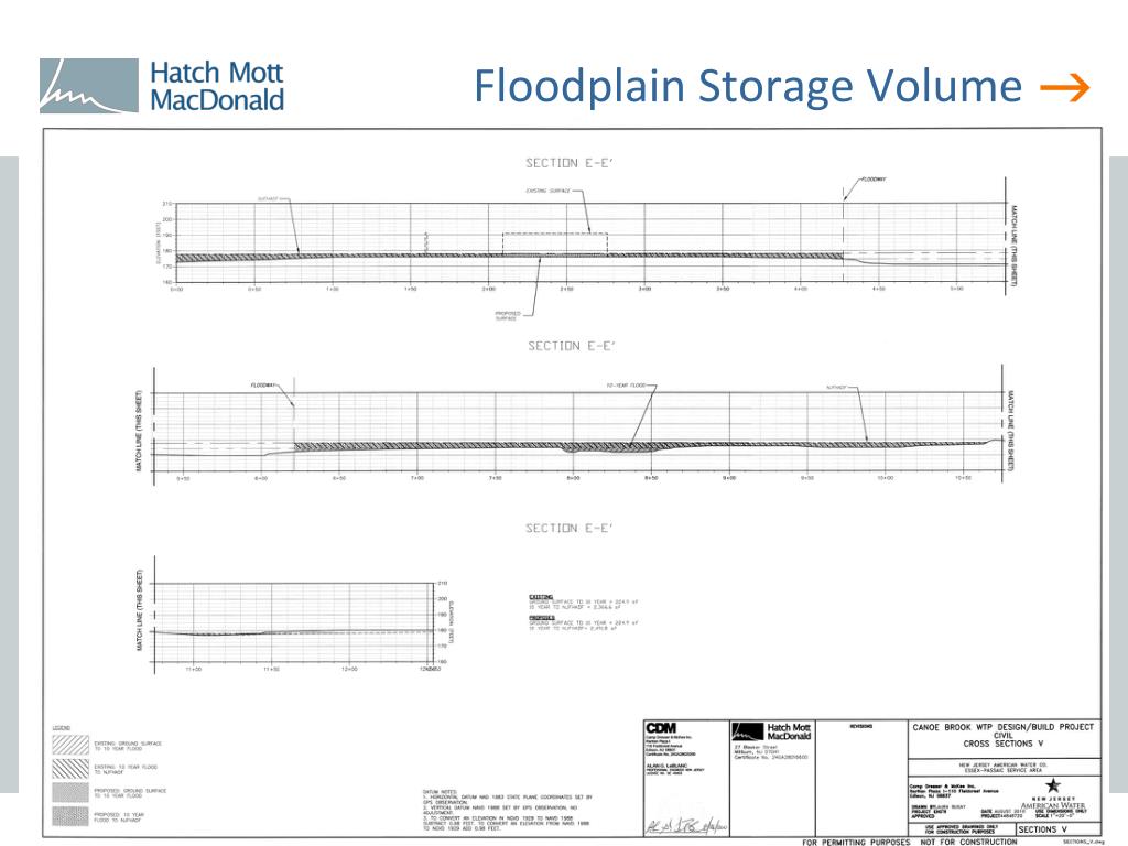 PPT - Canoe Brook Water Treatment Plant Upgrades PowerPoint ...