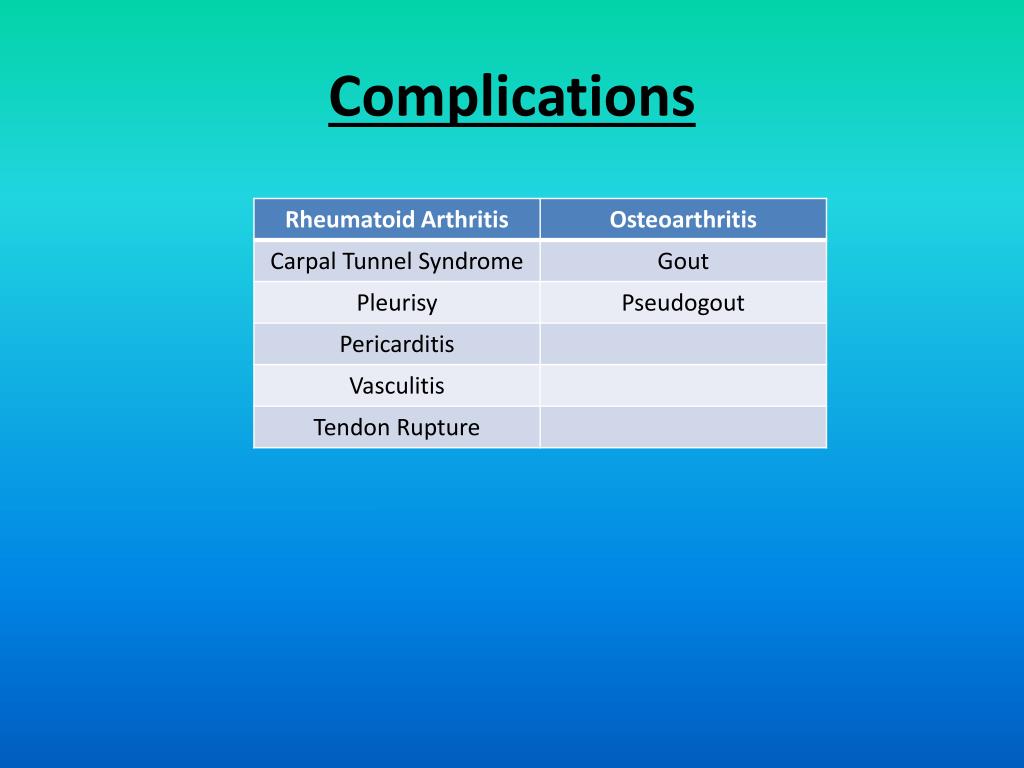 PPT - Rheumatoid Arthritis and Osteoarthritis PowerPoint Presentation ...