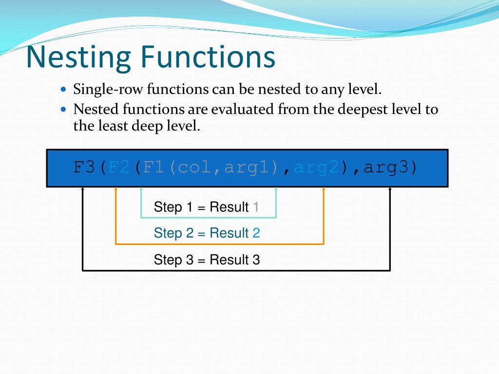 Ppt Using Conversion Functions And Conditional Expressions Powerpoint Presentation Id2665509
