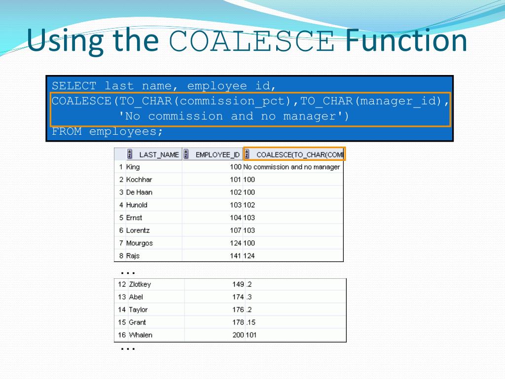 Ppt Using Conversion Functions And Conditional Expressions Powerpoint Presentation Id2665509
