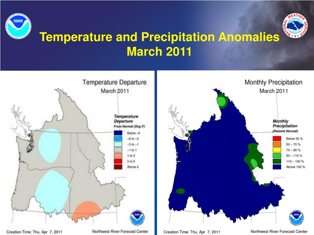 PPT - Idaho Weather, Climate and Water Supply Outlook IDWR Briefing ...
