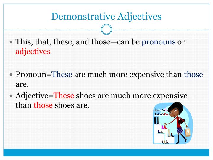 Demonstratives Adjectives