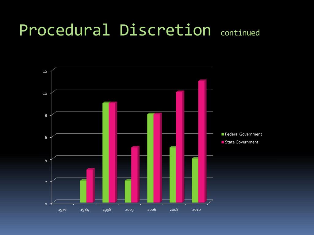 PPT - Four Types OF DISCRETION 23 May 2012 Seminar Series University of ...
