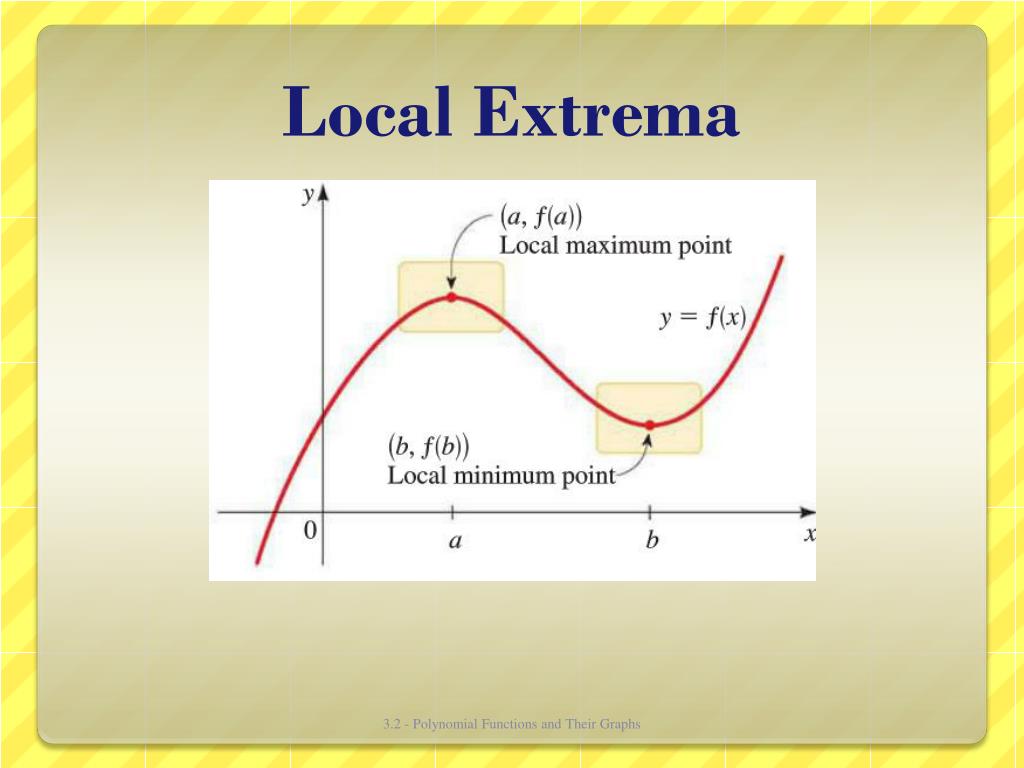 PPT Section 3 2 Polynomial Functions And Their Graphs PowerPoint PPT Section 3 2 Polynomial Functions And Their Graphs PowerPoint