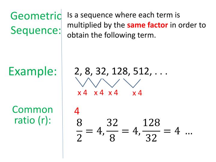 PPT 6 3 Geometric Series PowerPoint Presentation ID 2666660 PPT 6 3 Geometric Series PowerPoint Presentation ID 2666660