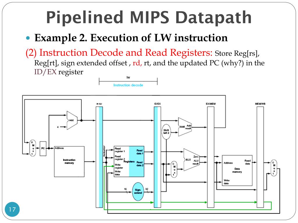 PPT - MIPS Pipelining PowerPoint Presentation, free download - ID:2666686 PPT - MIPS Pipelining PowerPoint Presentation, free download - ID:2666686