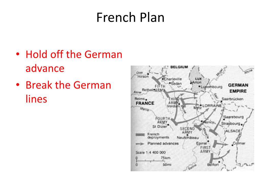 PPT - World War I the Great War the War of End All Wars July 1914- Nov ...