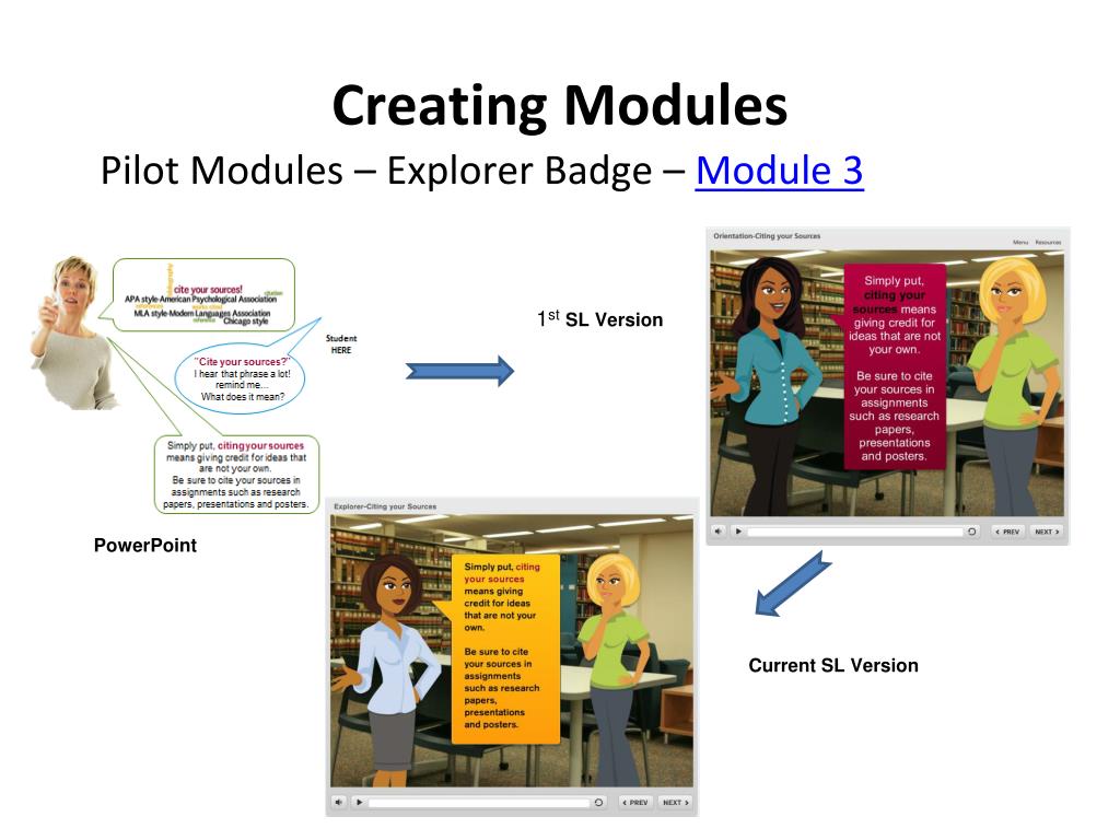 PPT - Bee Gallegos, Dennis Isbell, Lisa Kammerlocher, Virginia ...