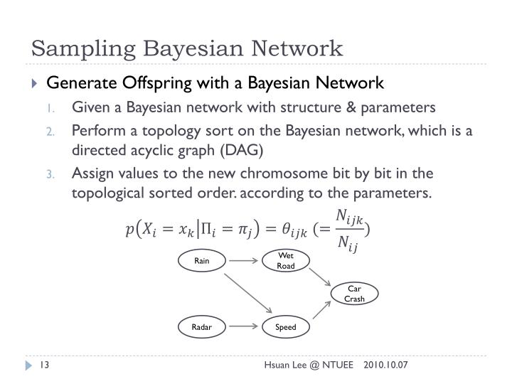 PPT - BOA (Bayesian Optimization Algorithm) PowerPoint Presentation ...