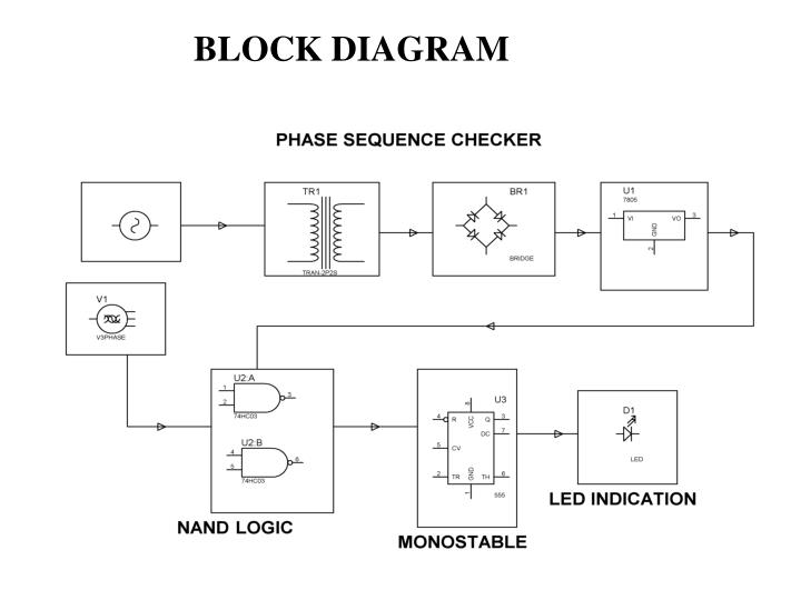 PPT - PHASE SEQUENCE CHECKER FOR THREE PHASE SUPPLY PowerPoint ...